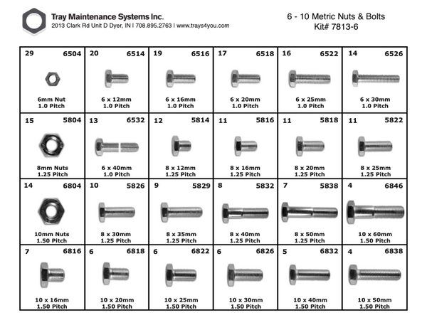 6-10 Metric Nuts & Bolts – Tray Maintenance Systems, Inc.