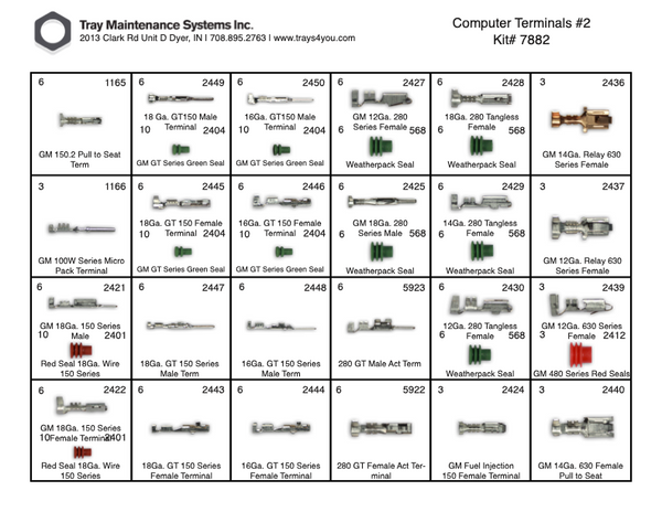 Computer Terminal Assortment #2 – Tray Maintenance Systems, Inc.