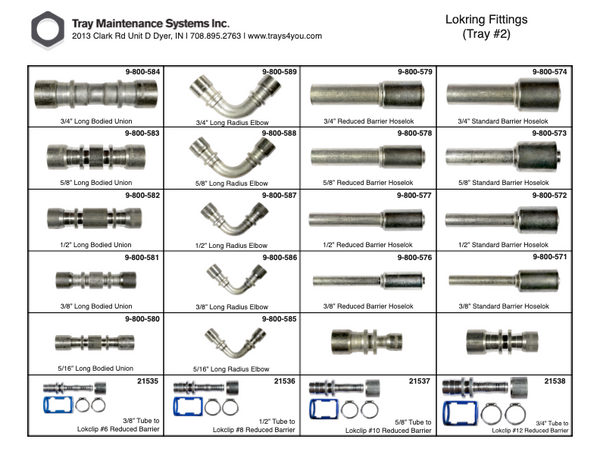 A/C Lokring Fittings # 2 Assortment – Tray Maintenance Systems, Inc.