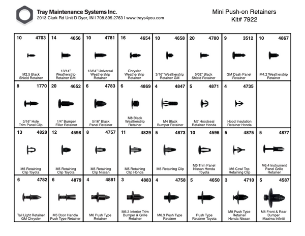 Mini Push-On Retainer Assortment – Tray Maintenance Systems, Inc.