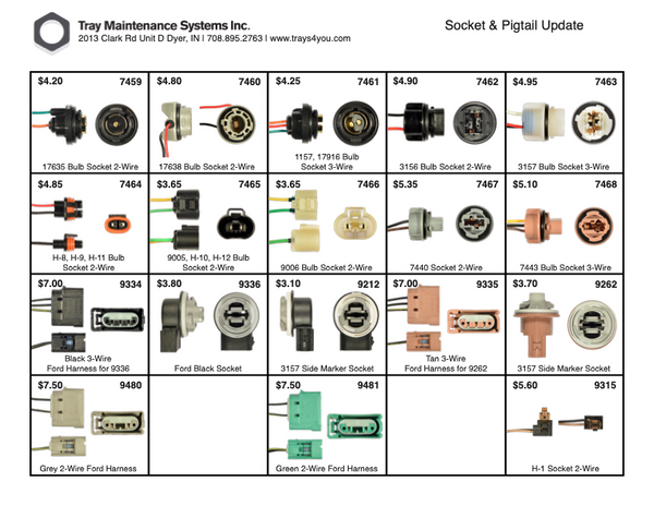 Socket & Pigtail Update Assortment – Tray Maintenance Systems, Inc.